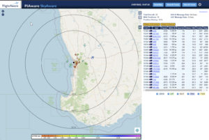 Installing FlightAware, FlightRadar24 & ADSBExchange on Raspberry PI
